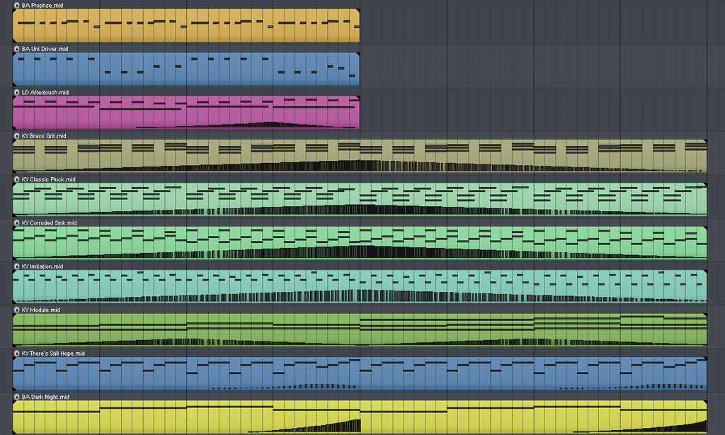Hyper Repro Presets (U-he Repro1 and Repro-5 Sound Bank) – New Loops